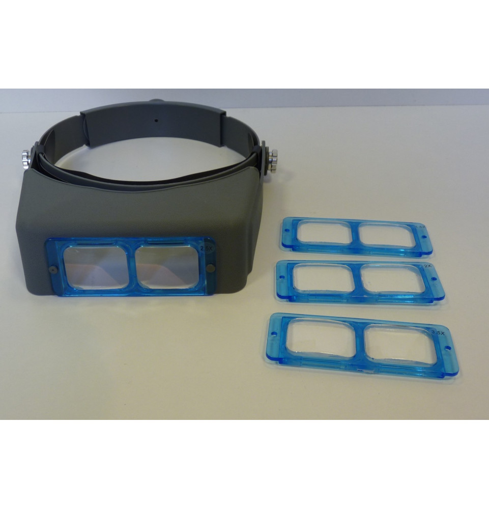 Optivisor avec un grossissement de 1.5x,